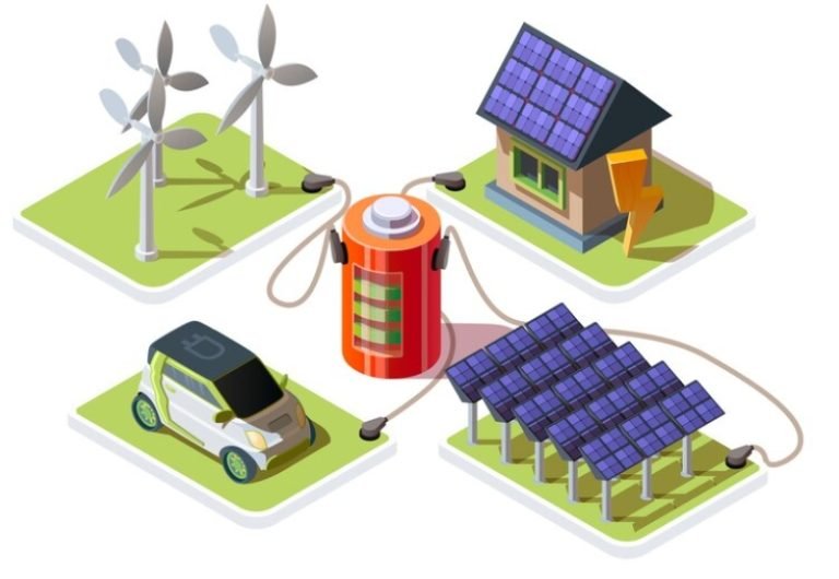 Lithium-ion battery storage: Maximizing Lifespan and Performance